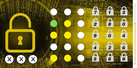 Logical Challenge IQ Test Test Your IQ And Find The Code In Seconds Chashmak