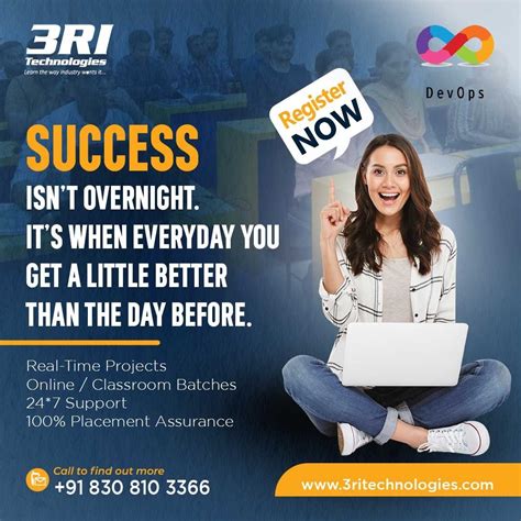 3ri Technologies Pvt Ltd On Linkedin Devops 3ritechnologies Career It