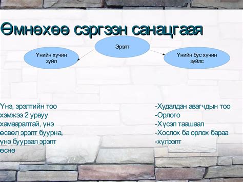 нийлүүлэлт түүний тухай ойлголт Odp