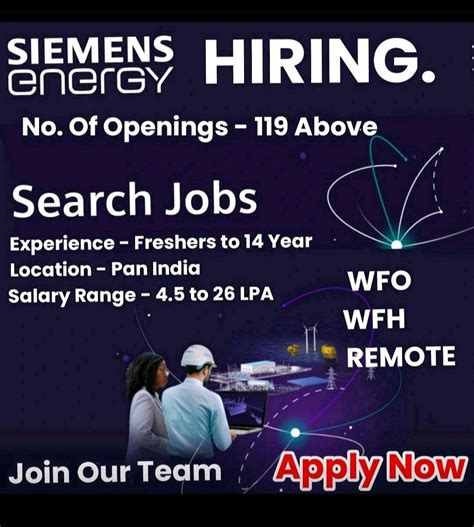 Pushpendra Kumar On Linkedin Great Opportunity