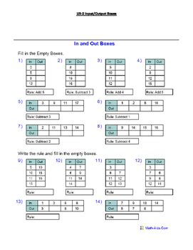 Input Output Box Notes By Pirate Teacher For Life TPT