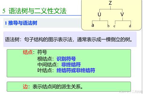 【编译原理】编译原理知识点汇总·概论与文法 csdn博客