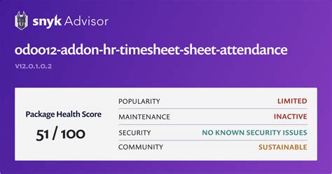 Odoo12 Addon Hr Timesheet Sheet Attendance Python Package Snyk