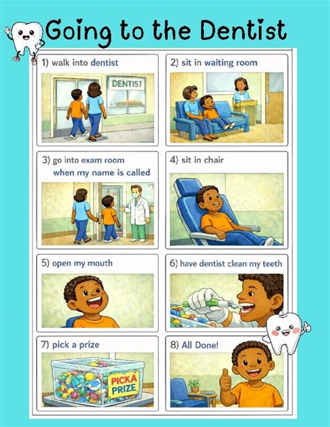Going To The Dentist Social Story And Visual Schedule For Autism