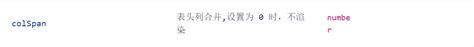 Ant Design Vue 的 Table 隐藏特定列vue隐藏table的列 Csdn博客