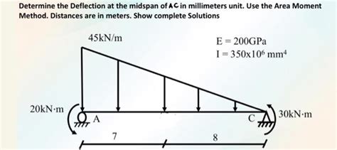 Solved Determine The Deflection At The Midspan Of Ac In