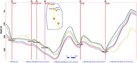 Standard Deviation Map Of Three Approaches Model And The Download Scientific Diagram