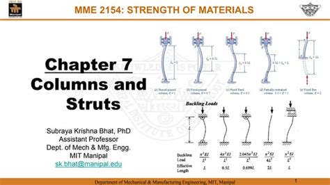 ch 07 columns and struts pdf pdf