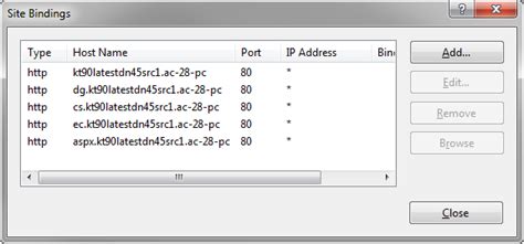 How To Set Up A Kentico Development Environment With Full Source Code Properly