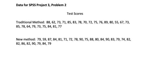 Solved Needing Help With This Homework I Am Using Spss
