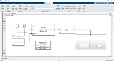 Supachai Vorapojpisut On Linkedin Aimagin Iot Esp32 Simulink