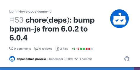Choredeps Bump Bpmn Js From 602 To 604 By Dependabot Preview Bot · Pull Request 53