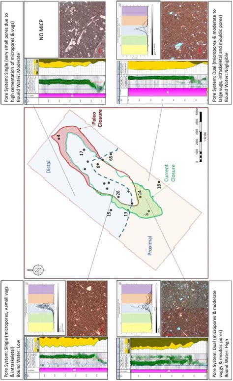 Pore System And Pore Type Variation In The Light Of Structural