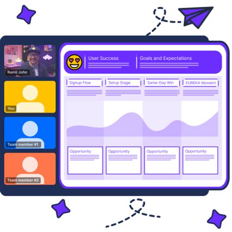 8 Best Angular Onboarding Libraries For Product Walkthroughs Chameleon