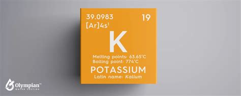 Understanding The Different Types Of Potassium Contaminants And Their Testing Methods Olympian