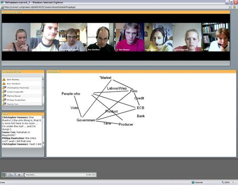 An Example Of Asynchronous Communication Using A Discussion Board