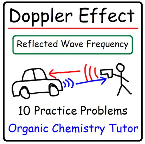 The Doppler Effect