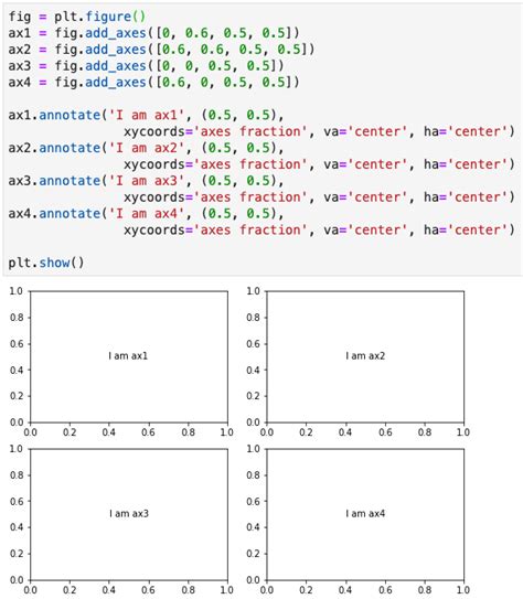 Matplotlib에서 축을 호출하는 다양한 방법