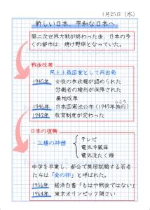 6年生の自主学習ノート画像一覧 家庭学習レシピ