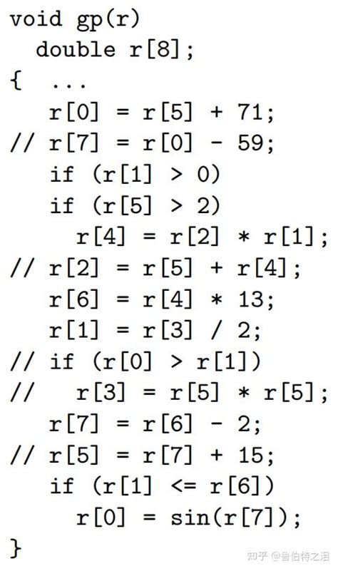 笛卡尔遗传编程(cgp)和线性遗传编程(lgp) 知乎 笛卡尔遗传编程(cgp)和线性遗传编程(lgp) 知乎