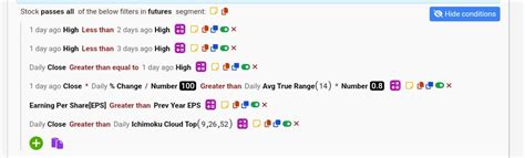 How To Convert This Chartink Code To Streak Scanner Algos Strategies Code Trading Q A By