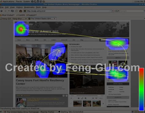 Generate Free Website HeatMap For Better Design Ad Placements
