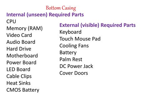 Fault Finding For Laptop Pptx