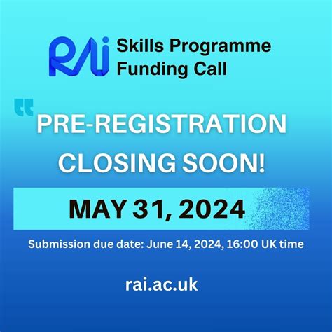 Responsible Ai Uk On Linkedin Ai Responsibleai Skills Responsibleai Researchfunding