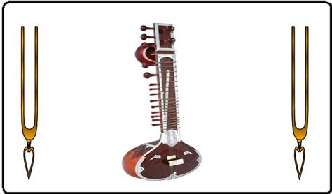 Kksongs Sitar Tutorial
