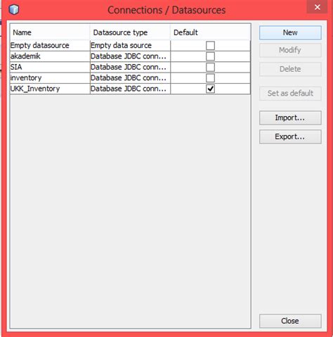 Seputar Kita CRUD Java Netbeans