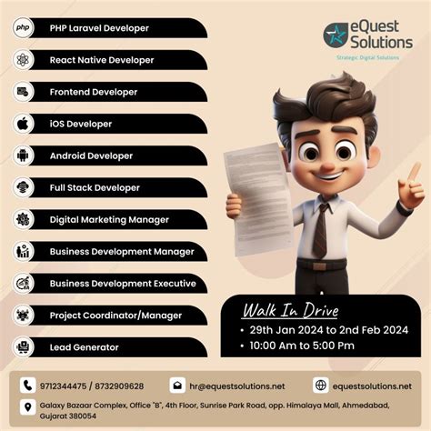 Dhaval Charadva On Linkedin Jobs Ahmedabad Phpdeveloper