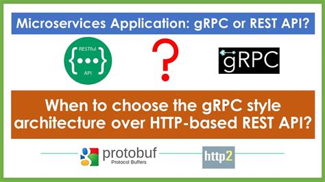 Choosing The Grpc Style Architecture Over Restful Api Youtube