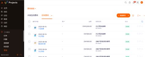 产品管理软件 Erppdm项目管理系统 Zoho Projects 产品管理软件 Erppdm项目管理系统 Zoho Projects