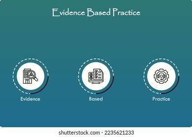 Ebp Evidencebased Practice Acronym Vector Illustration Stock Vector Royalty Free 2235621233