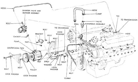 70 Cadillac