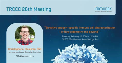 Immudex On Linkedin Trccc2024 Immunology Flowcytometry