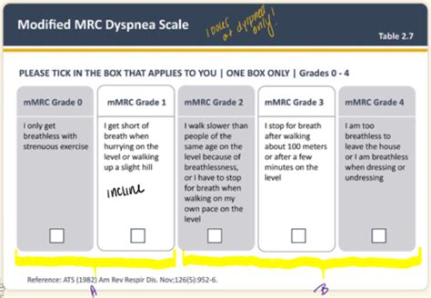 COPD Flashcards Quizlet