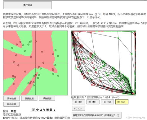 Convnetjs演示：2d数据分类 Csdn博客