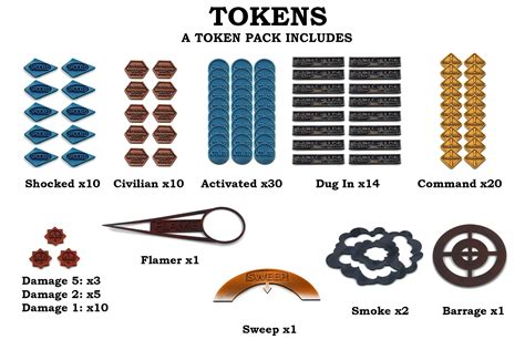Token And Template Set Abbynormal Media