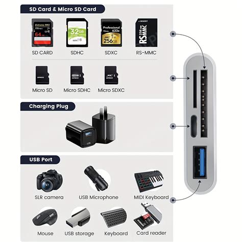 Pcs In USB C Card Reader Storage Devices