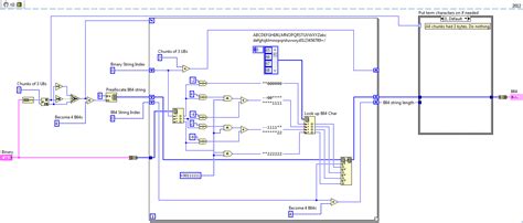 Fast Base64 Encoderdecoder Using Labview Ni Community
