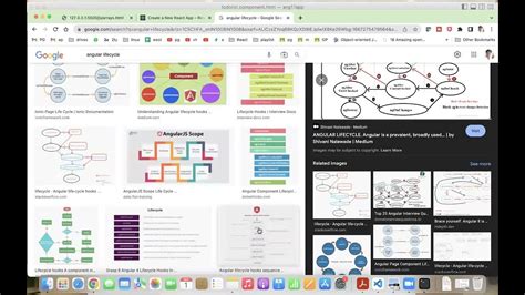 Angular Life Cycle Hooks Angb17c9 1nov22 In Telugu By Praveen Gubbala Youtube