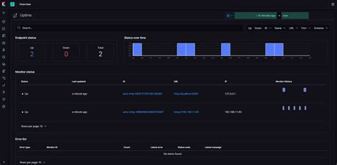 kibana 7 0 のui wisdom gate blog