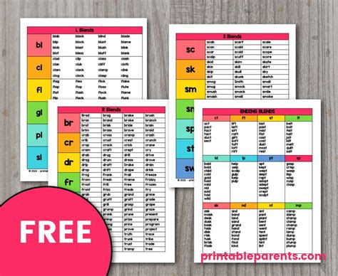 Consonant Blends Word List Printable Parents