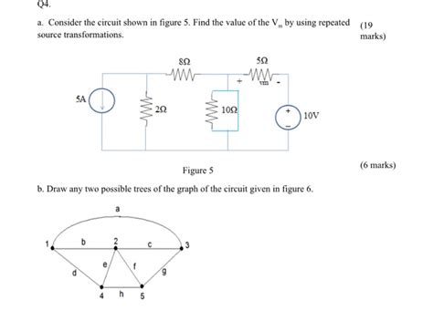 Solved Q A Consider The Circuit Shown In Figure Find Chegg