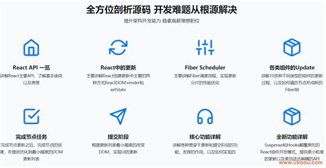 React源码深度解析 高级前端工程师必备技能「完结无密」 优库it资源网 React源码深度解析 高级前端工程师必备技能「完结无密」 优库it资源网