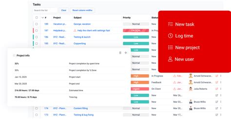 Redmine The Ultimate Open Source Project Management Tool