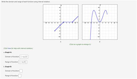 Solved Write The Domain And Range Of Each Function Using Chegg