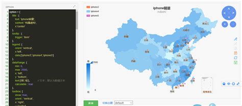 已经有了各省的数据，如何将信息以可视化的方式显示在地图上？顺便问一下python有相关的第三方包没？