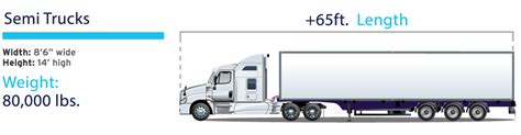 Wheeler Truck Length Reasonable Price Th